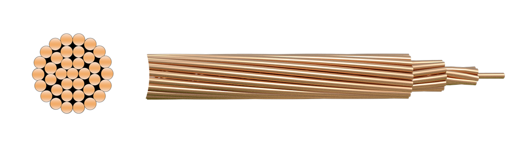 BCC裸铜导体线 - 一方电气