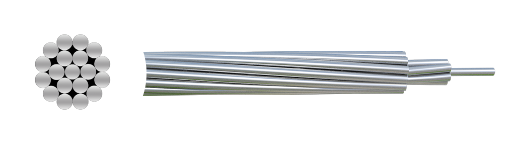 Aluminum Conductor Aluminum Alloy Reinforced(ACAR) - 一方电气